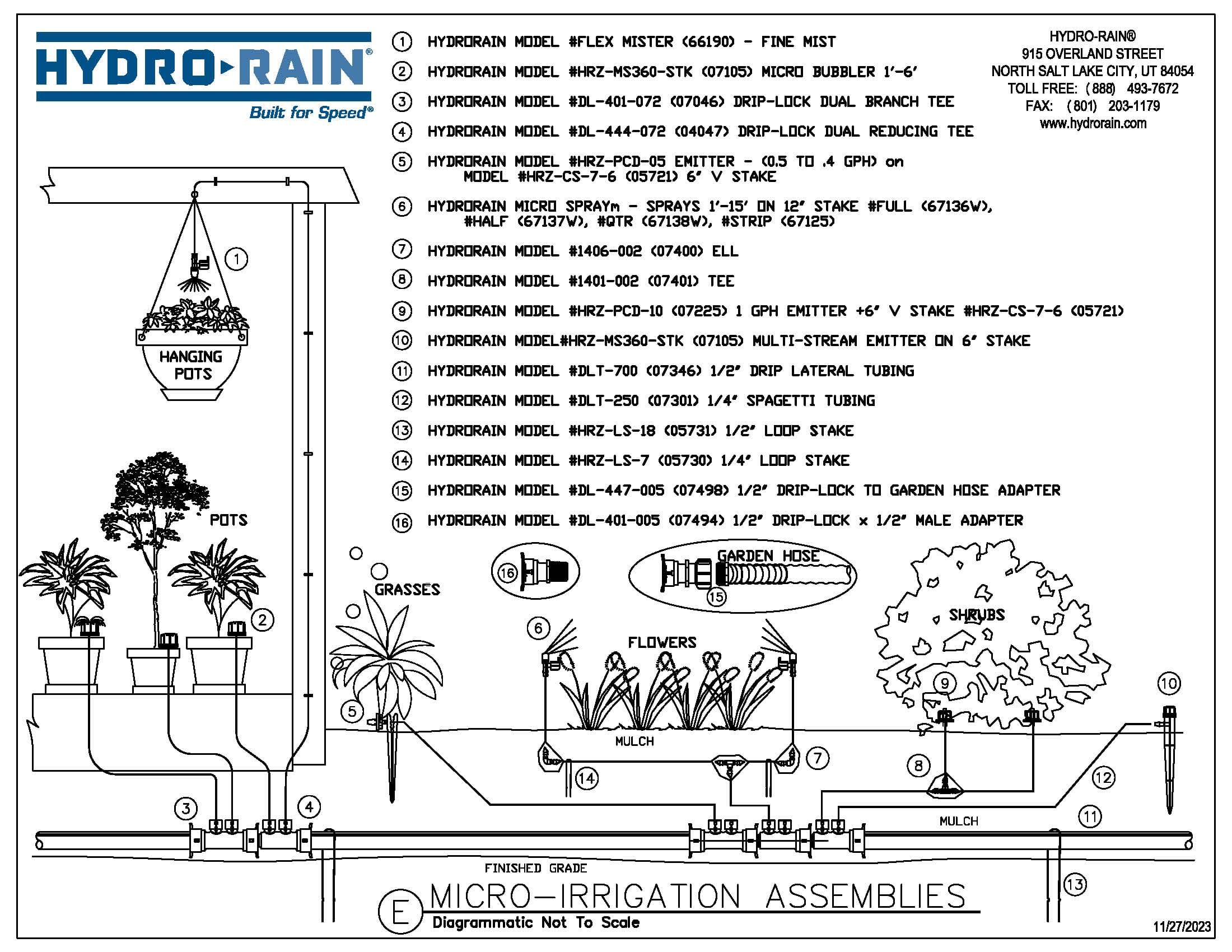 Design Resources - HydroRain